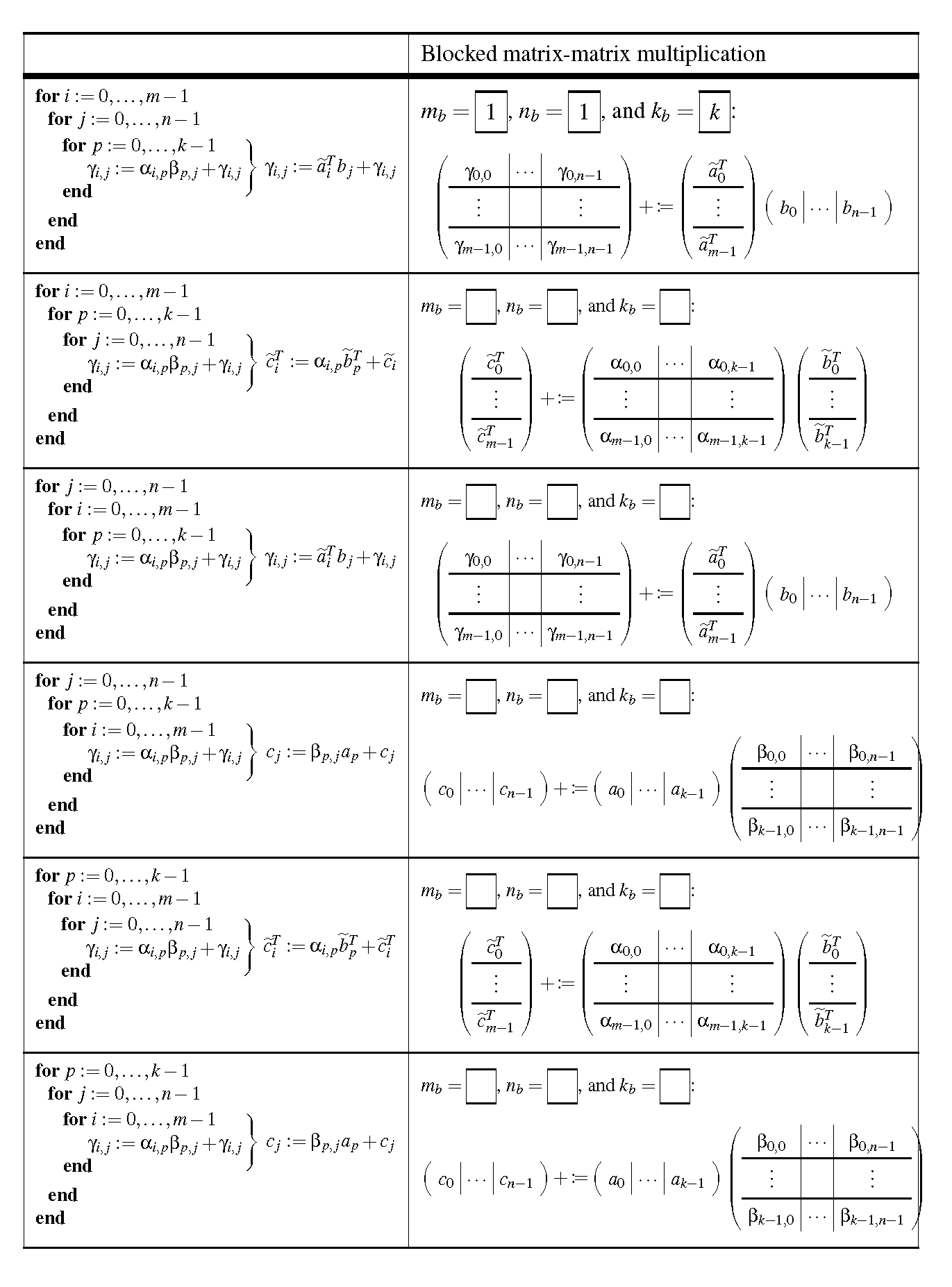 PfHP Haven't we seen this before?