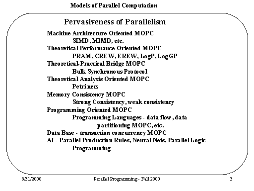 PPT Slide PPT Slide