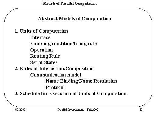 PPT Slide PPT Slide