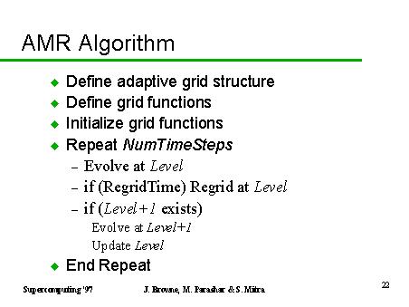 AMR Algorithm