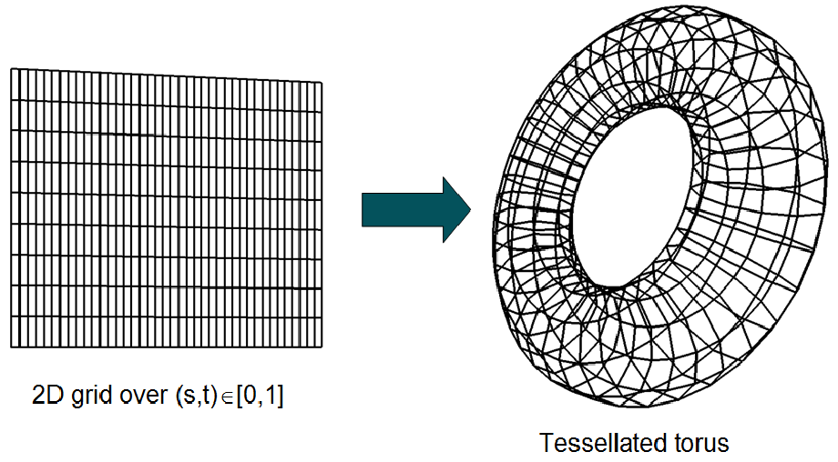 CS354 - Shader Project Handout