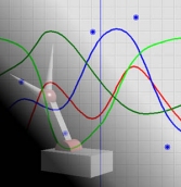 CS384G - Animator Handout