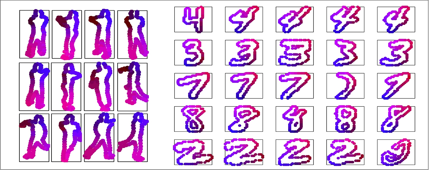 Fast Contour Matching Using Approximate Earth Mover's Distance