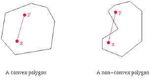Programming Assignment 7