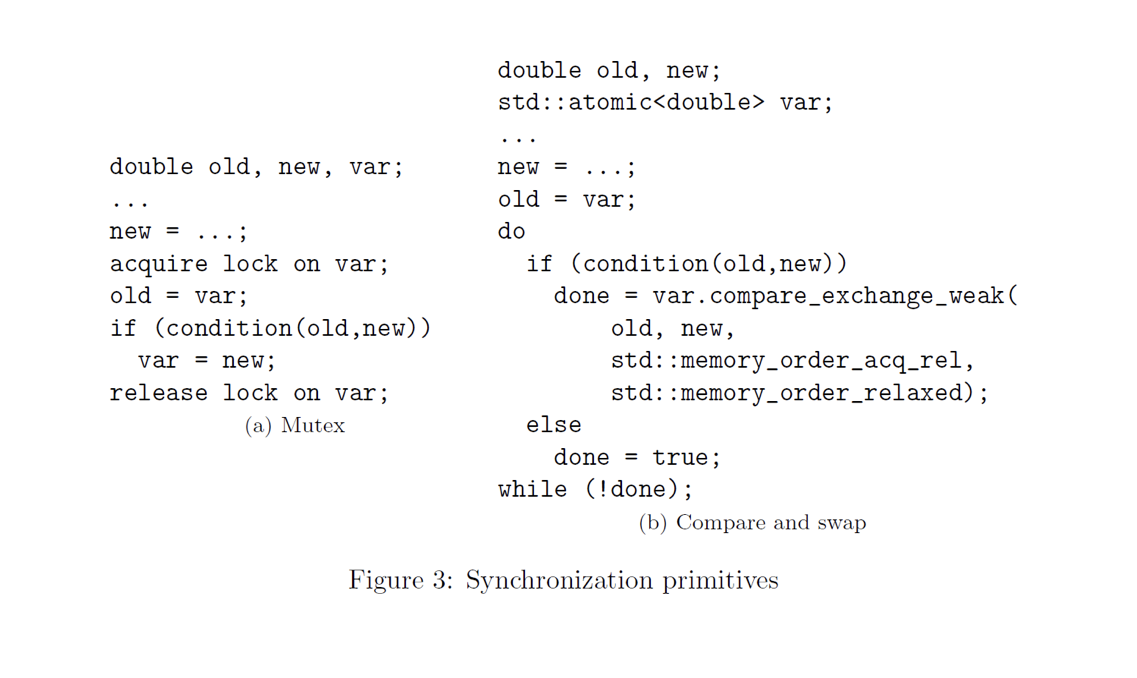CS 377P: Programming for Performance