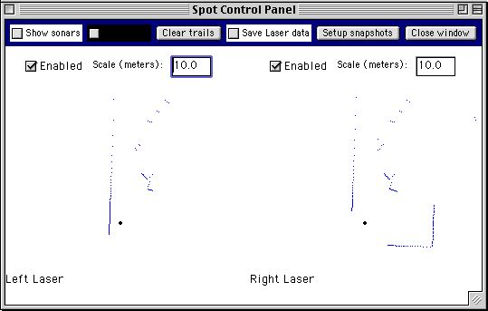 Flat laser display